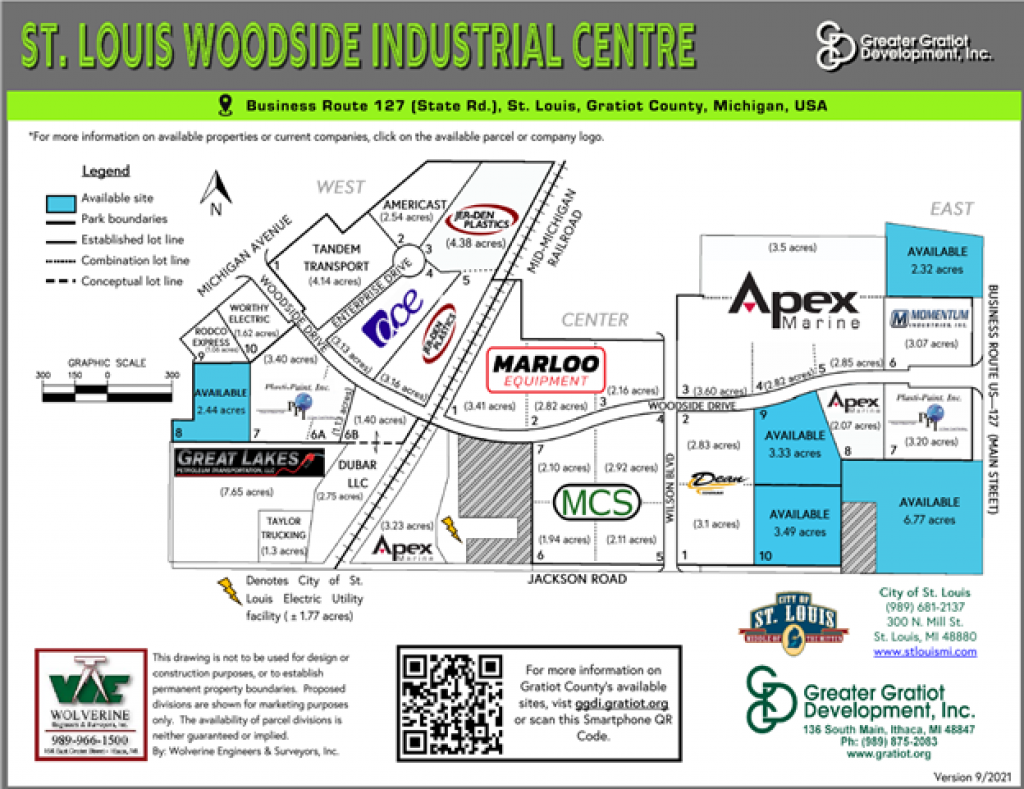 Industry - St Louis MI