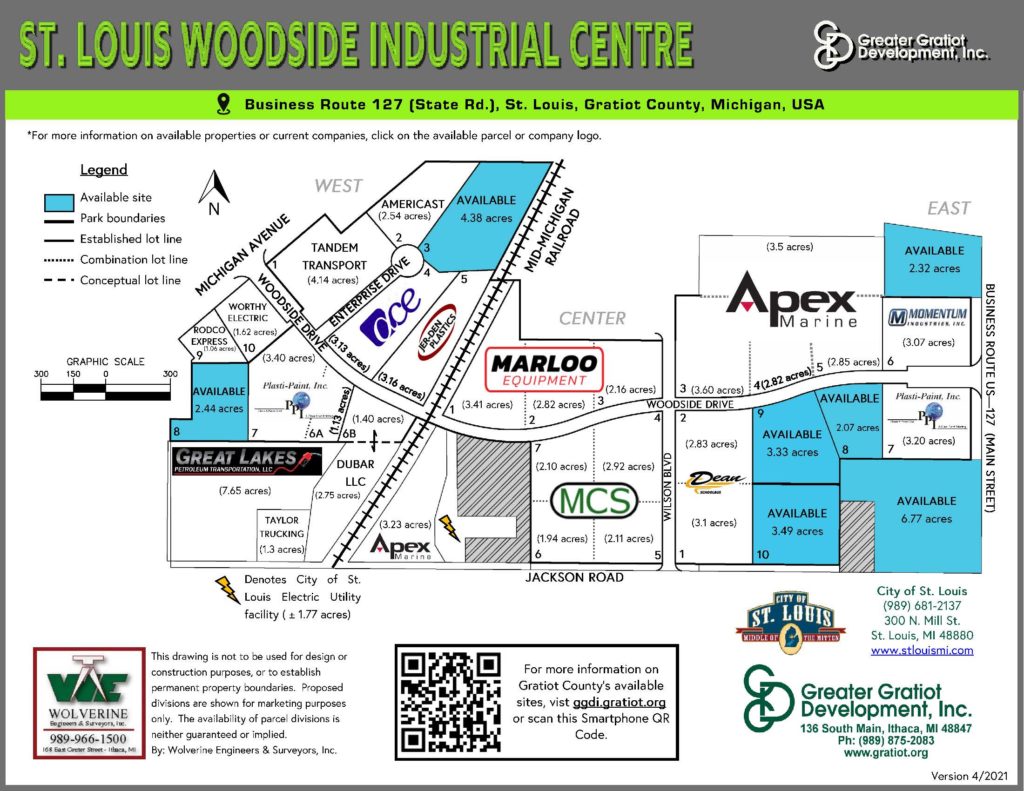 Industry - St Louis MI